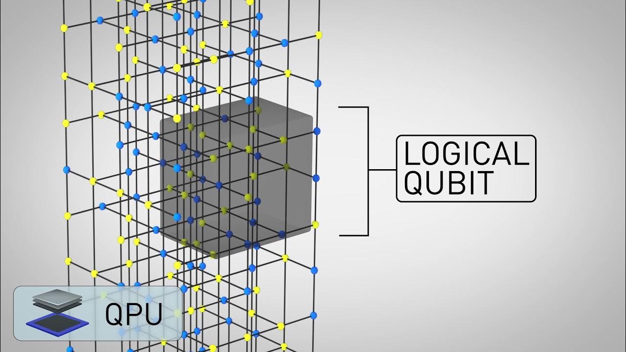 How to Build a Quantum Computer with One Million Qubits - YouTube