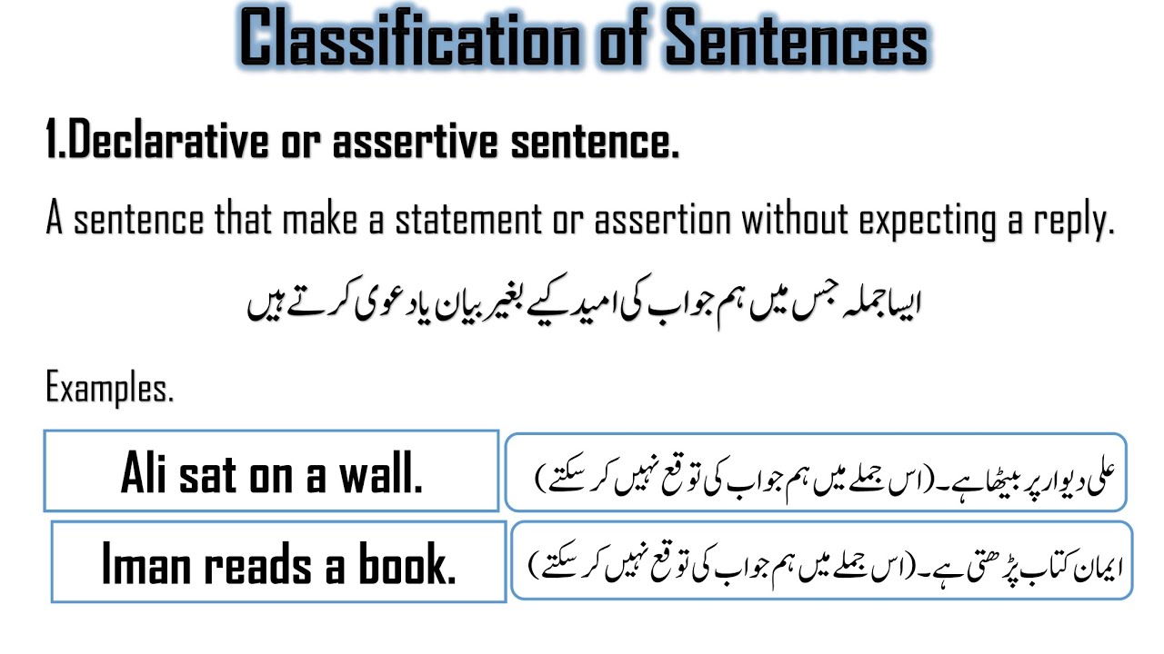 classification of Sentences|#viral #englishgrammar - YouTube