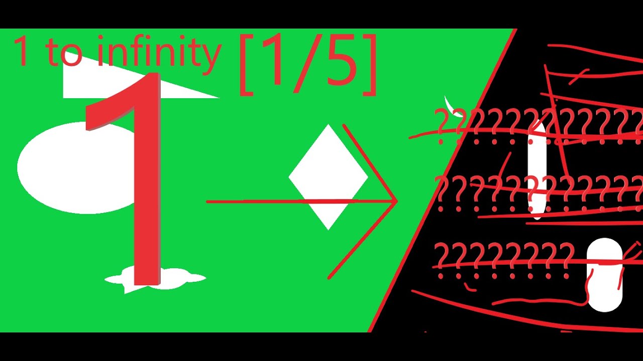 NUMBERS 1 to NEVER!!! [1/5] (1 to INFINITY) - YouTube