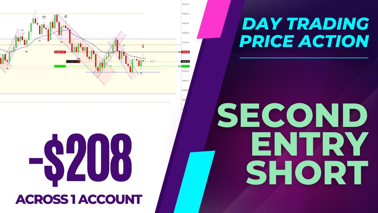 06/21/2023 | Second Entry Short - Loss: -$208 - Day Trading Price ...
