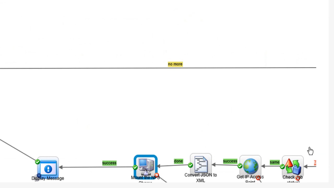 Oracle Application Provisioning using HP Operations Orchestrator with ...