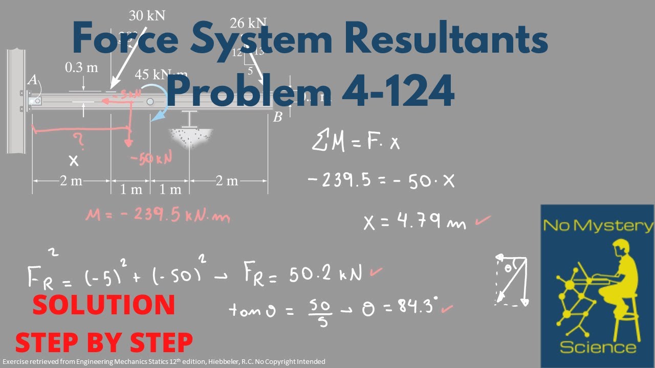 Force System Resultants Exercise 10 - YouTube