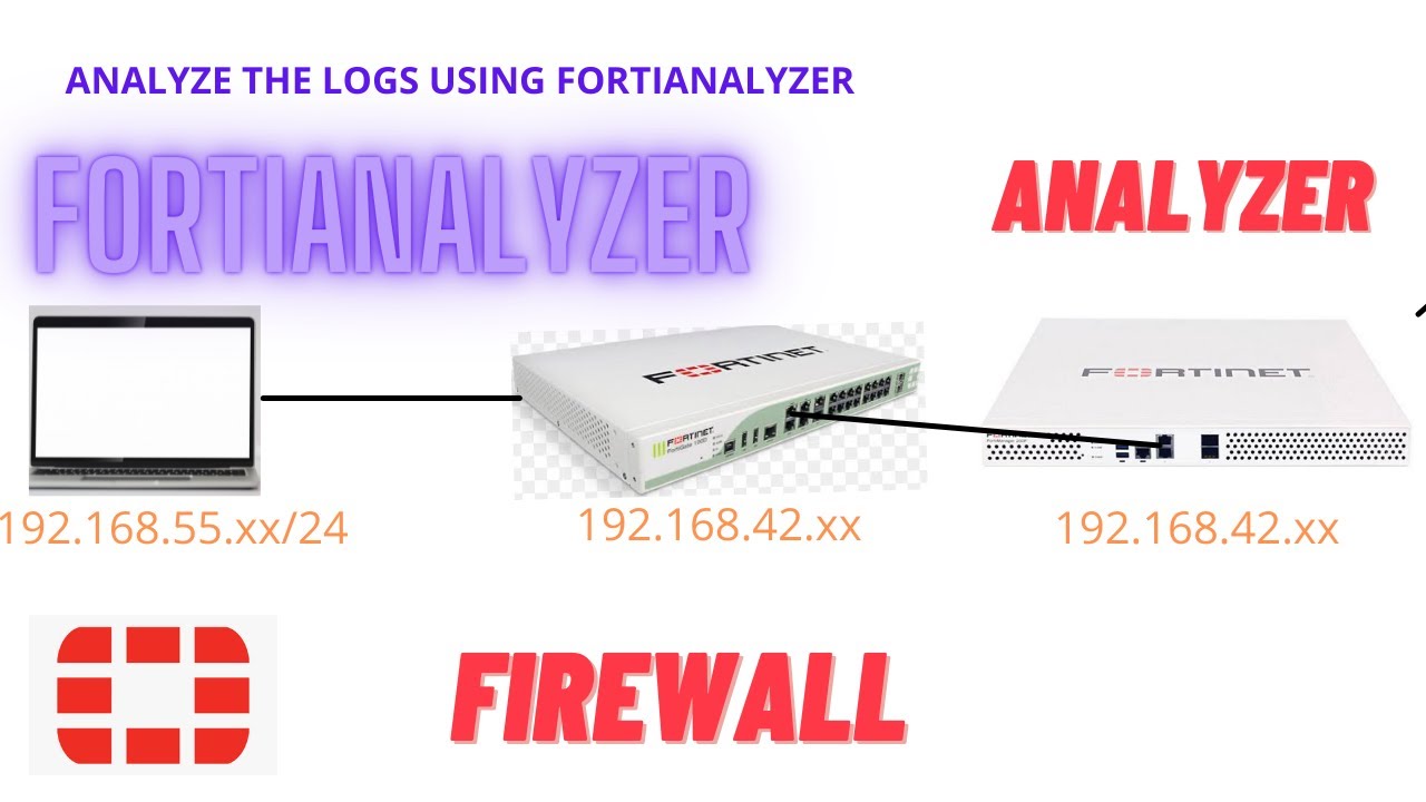 FortiAnalyzer Installation VMware _analyze#Foritianalzyer#firewall # ...
