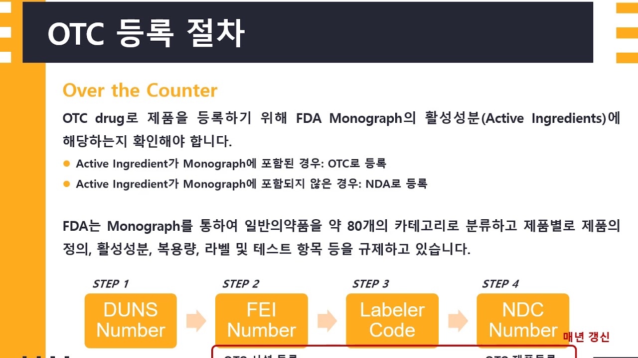 미국 FDA 일반의약품 / OTC 인허가 - YouTube