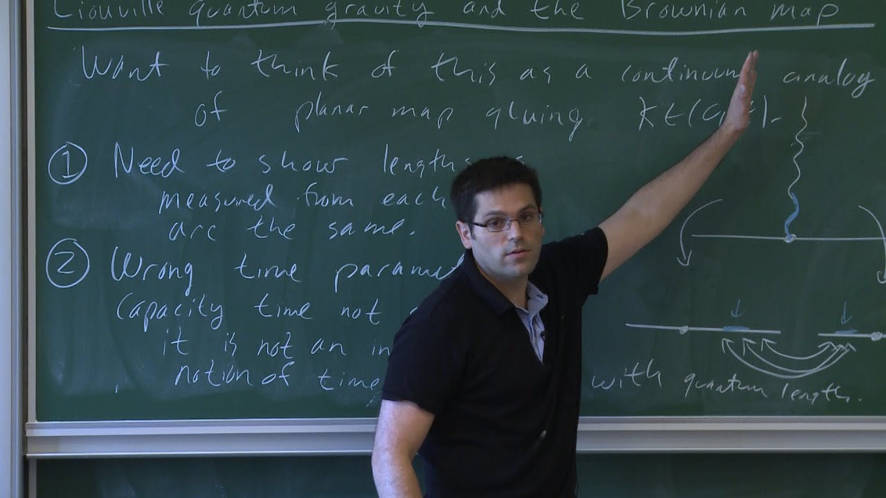 Jason Miller - 2/4 Equivalence of Liouville quantum gravity and the ...