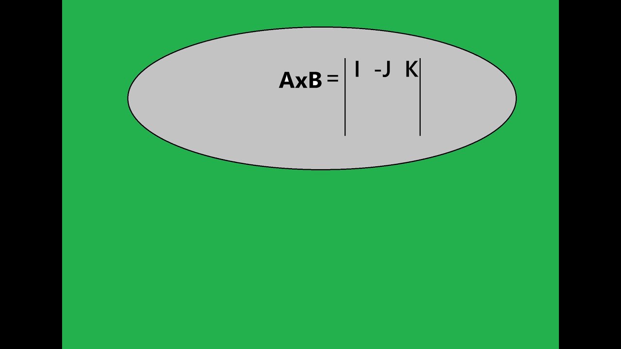 Cross product AXB - YouTube