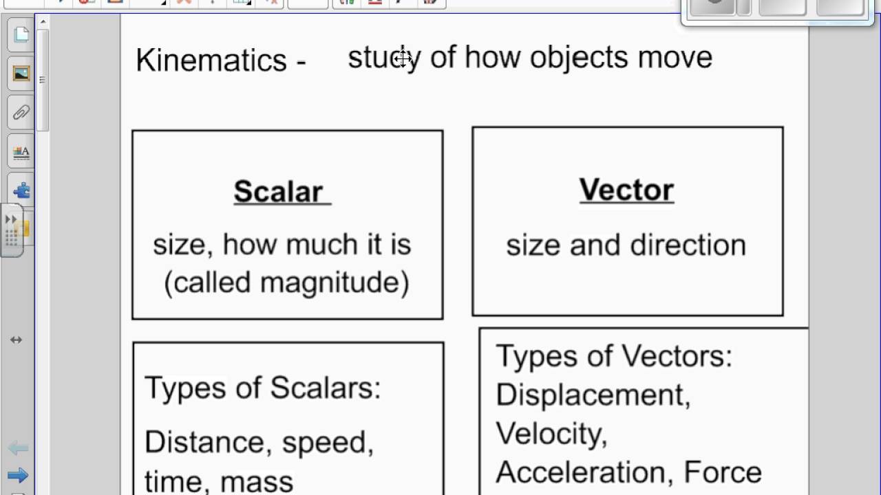 Kinematics Notes 1 - YouTube