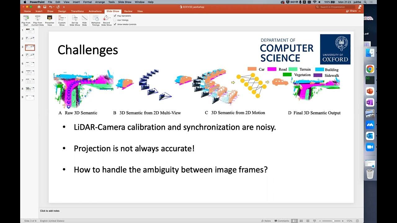 Learning 3D Semantics from Pose-Noisy 2D Images with Hierarchical Full Attention Network - YouTube