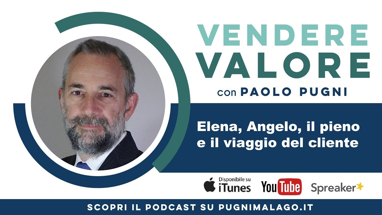 151 Elena, Angelo, il pieno e la sala d'attesa [PODCAST] - YouTube