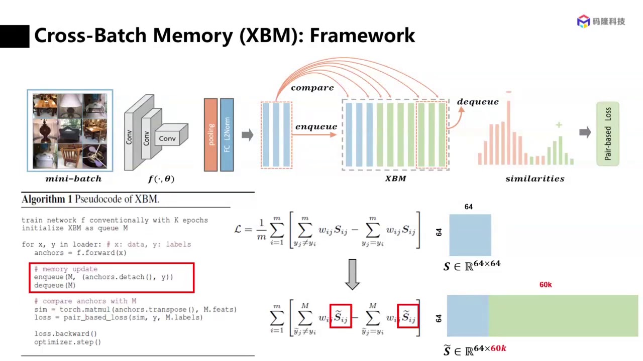 Cross-Batch Memory for Embedding Learning - YouTube