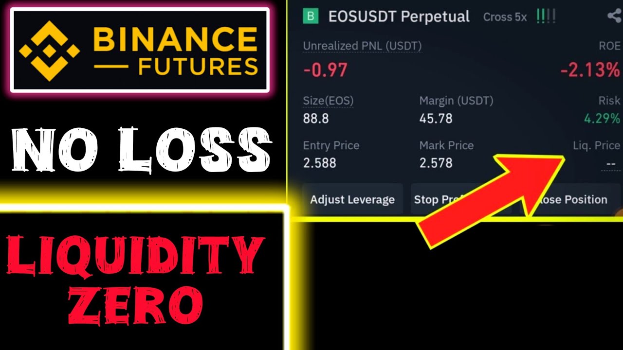 Zero Liquidation in Binance Futures Trading l Liquidation Zero Strategy ...