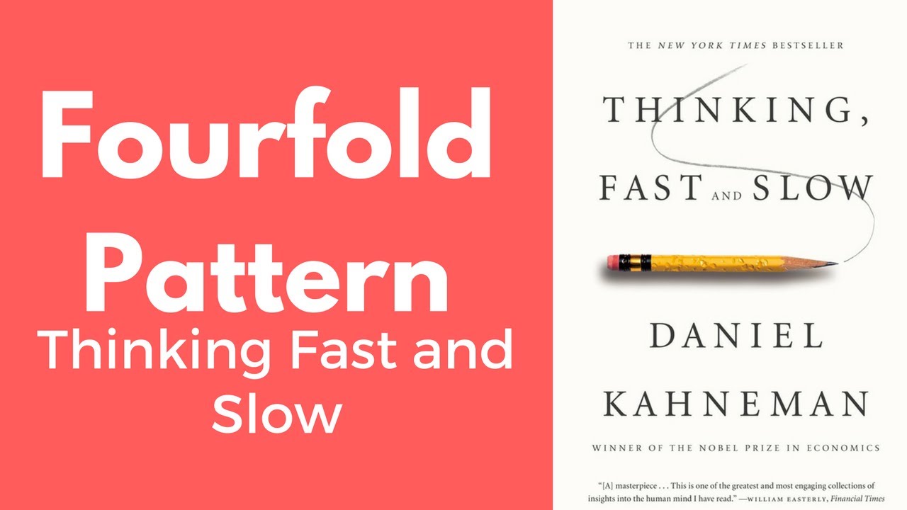 FourFold Pattern - YouTube