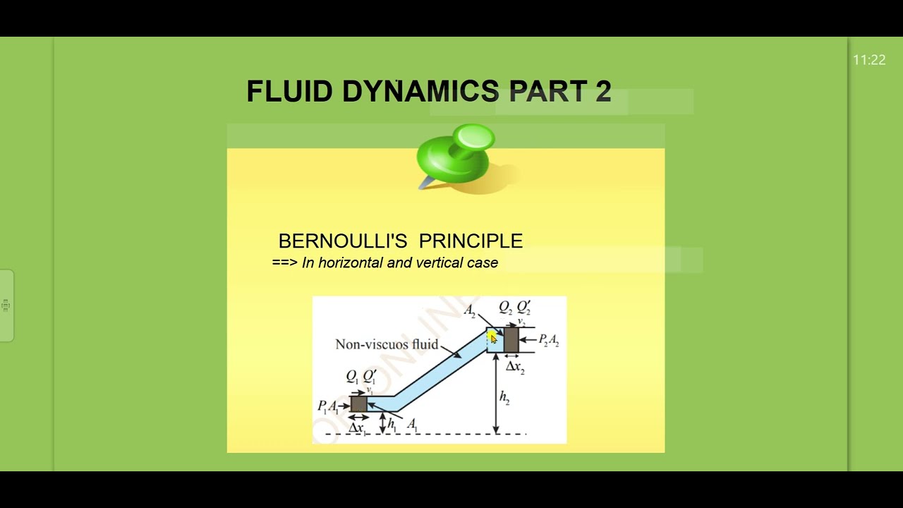 Fluid dynamics part 2 - YouTube