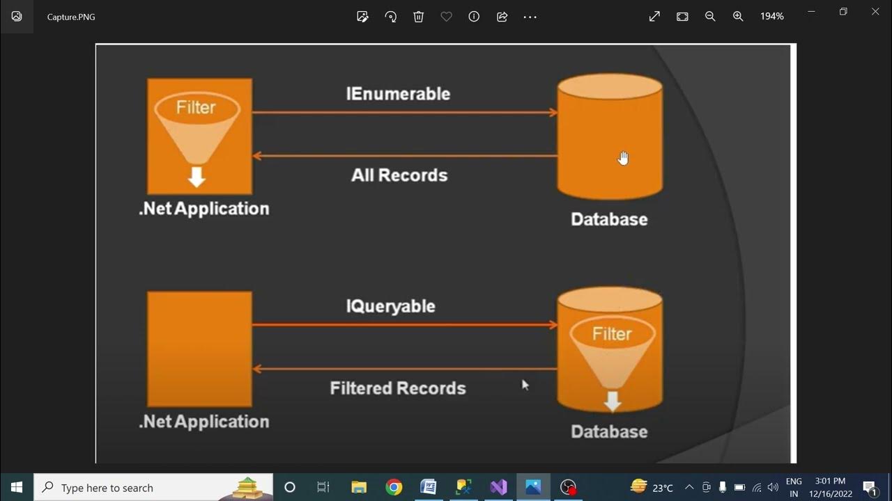 IEnumerable And IQueryable in C# - YouTube