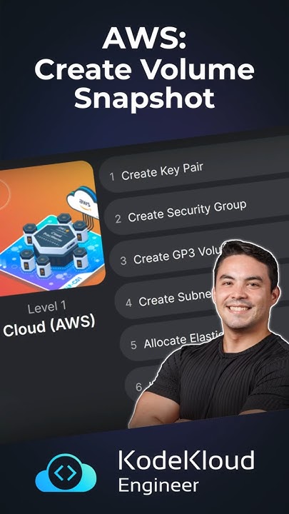 Creating EBS Snapshot | AWS Tutorial | AWS Series #15 - YouTube