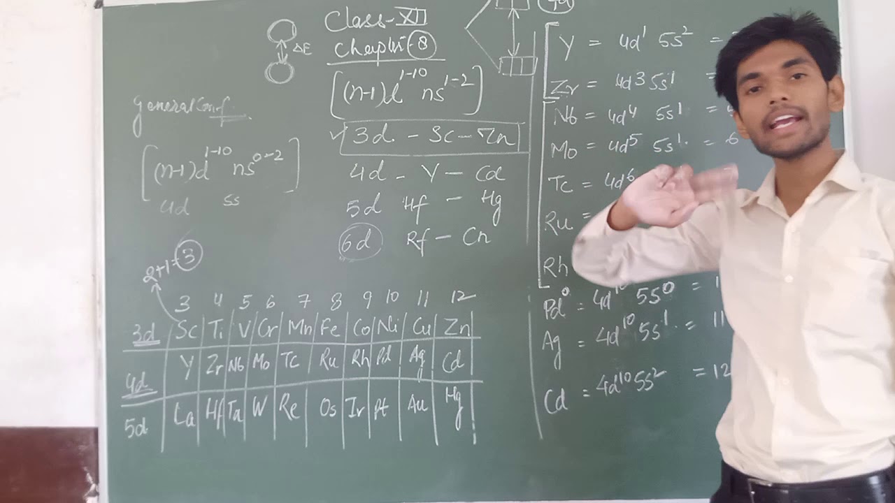 Class XII - Chemistry Chapter 8 (d & f -Block Elements Part 3) - YouTube