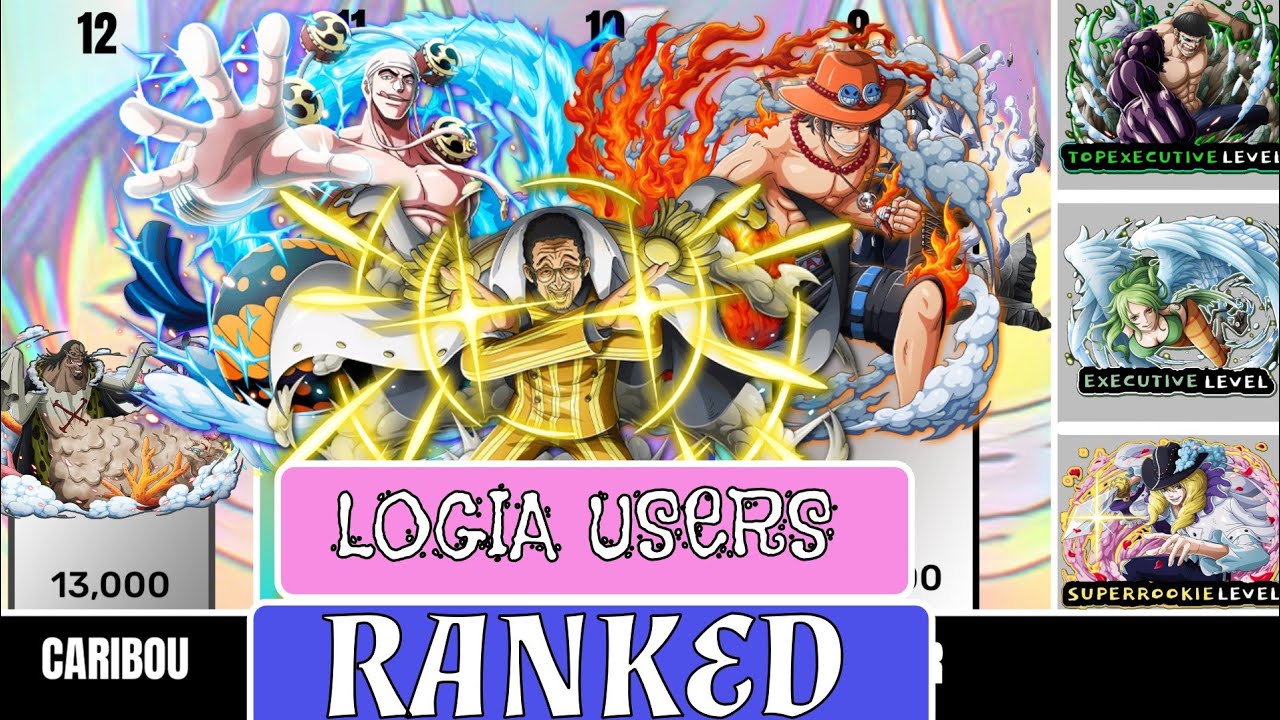 LOGIA DEVIL FRUIT USERS RANKED||ONE PIECE - YouTube