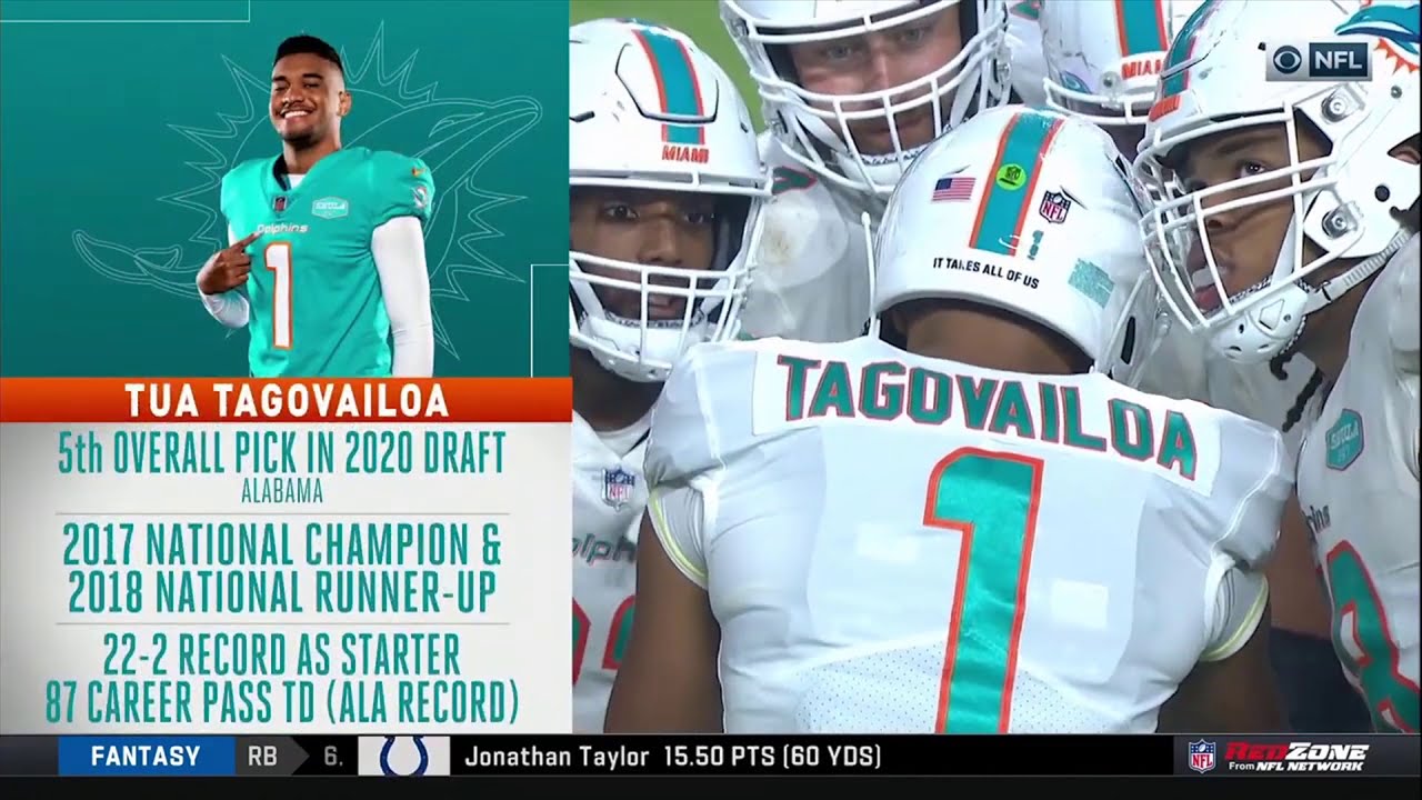 The Jeff Fox Show Tua Time - YouTube