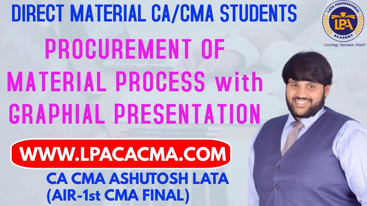 CMA INTER COST ACCOUNTING || DIRECT MATERIAL || PROCUREMENT of MATERIAL ...