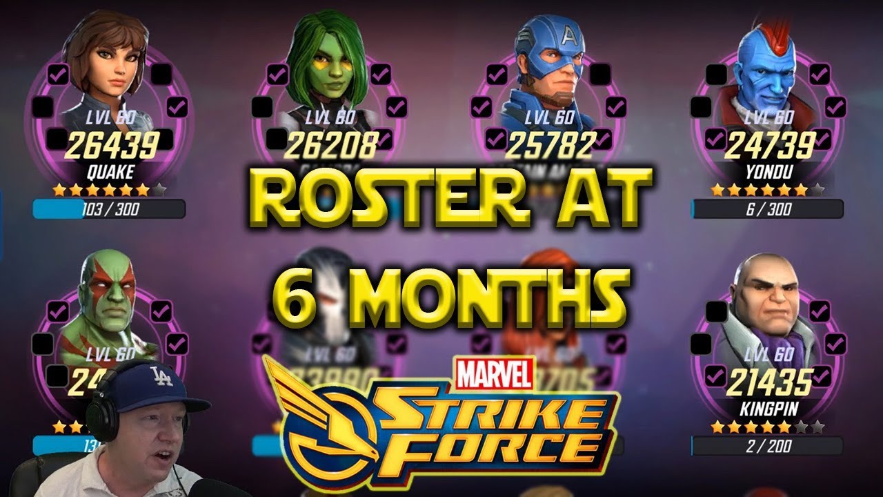 Roster After 180 Days - Soft Launch Beta Comparison Test - Marvel ...