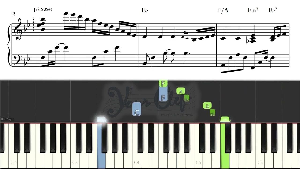 อีกนานไหม - Mild (Piano Ver.) [Intro part] | Piano Tutorial with ...