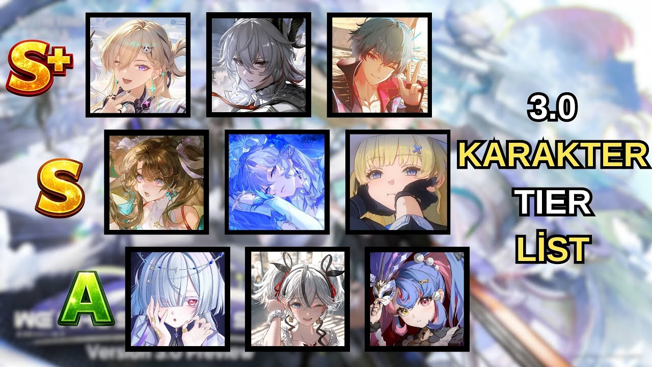 Wuthering Waves 3.0 Resonator Tier List Türkçe - YouTube