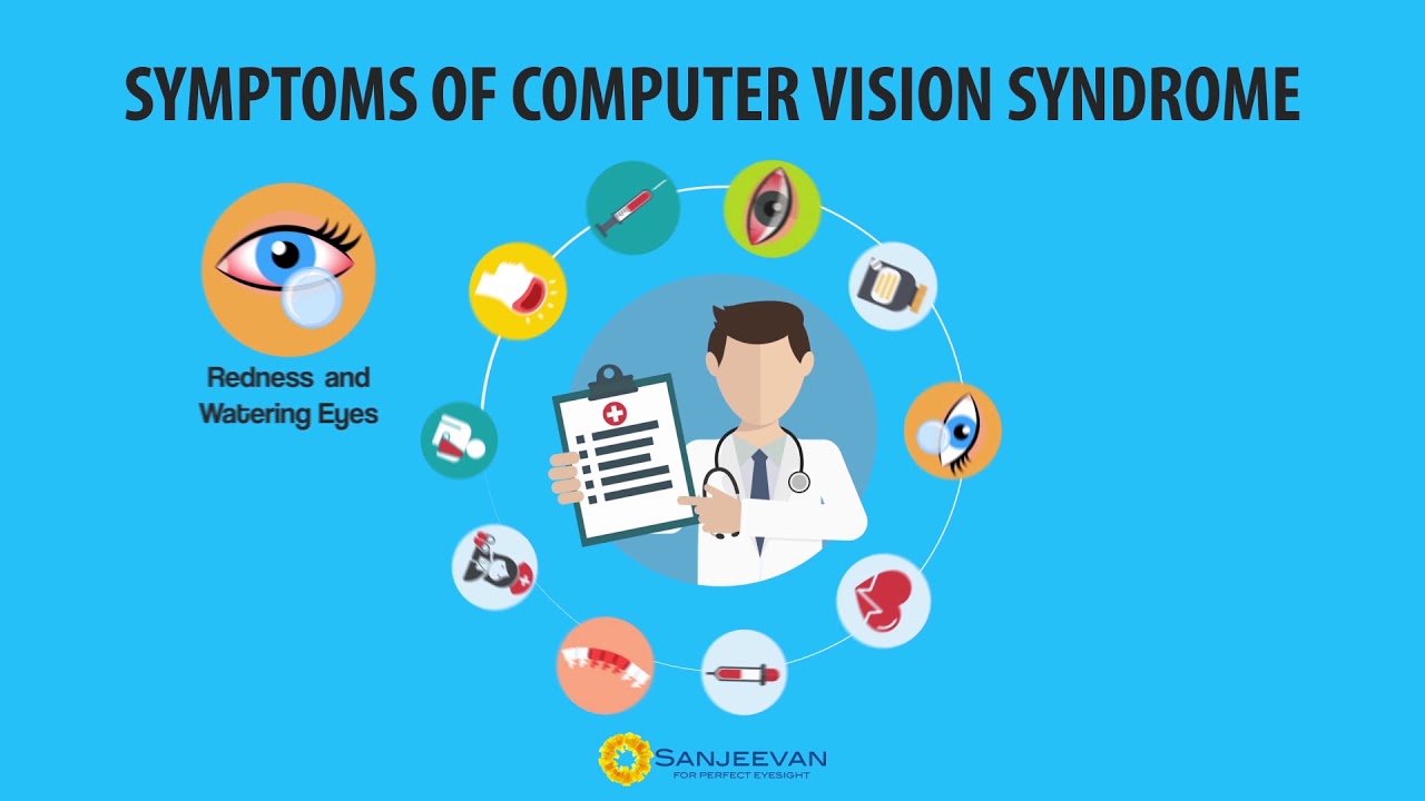 Computer Vision Syndrome - YouTube