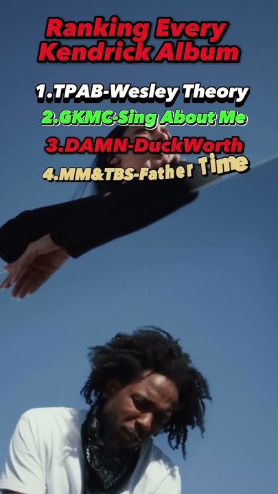 RANKING EVERY KENDRICK LAMAR ALBUM - YouTube