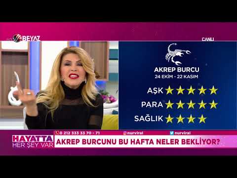 Haftalık AKREP burç yorumları 19 Şubat - 26 Şubat 2018 / Nuray Sayarı