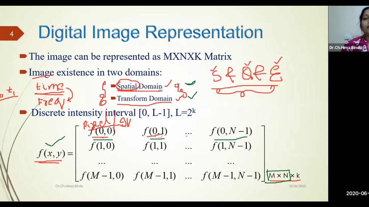 Research applications of digital image processing - YouTube