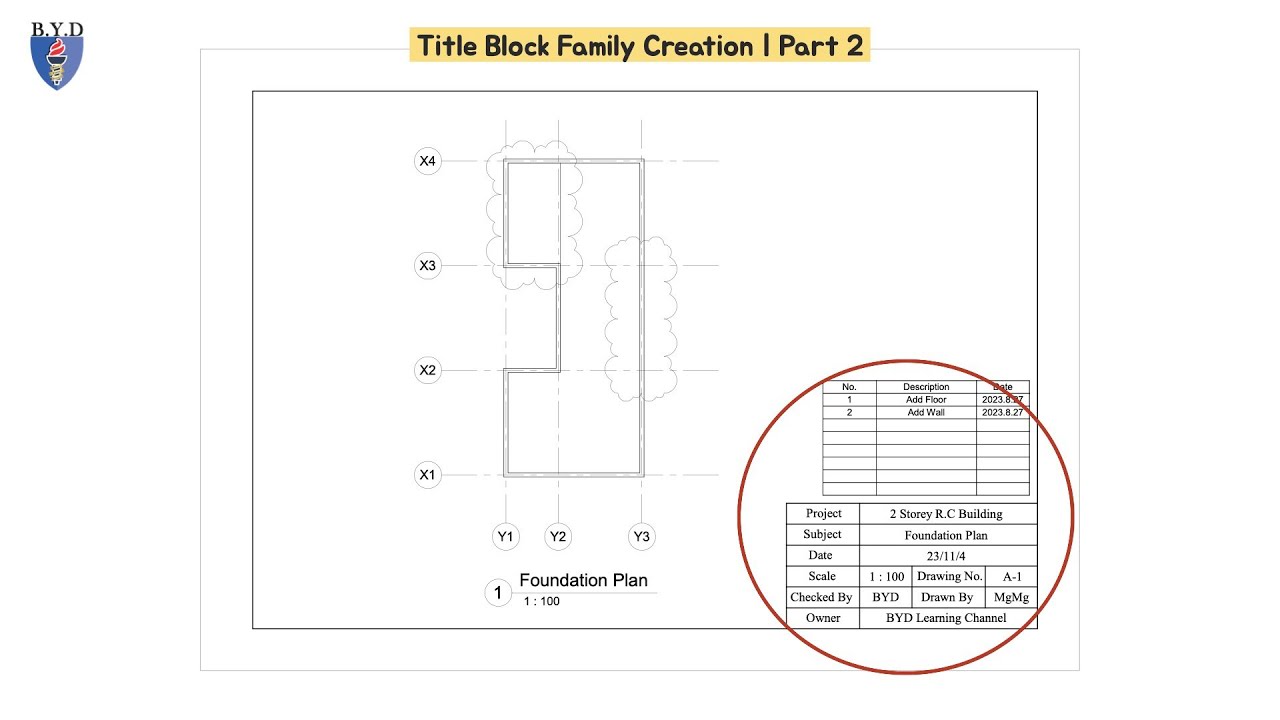Revit Modeling | Title Block Family Creation Part 2 - YouTube