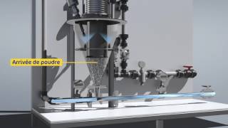 hydro-ejecteurs - France