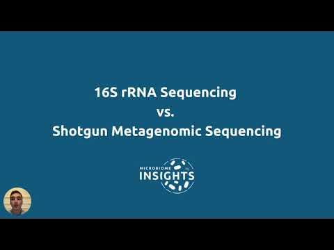 16S rRNA Gene Sequencing vs. Shotgun Metagenomic Sequencing - YouTube