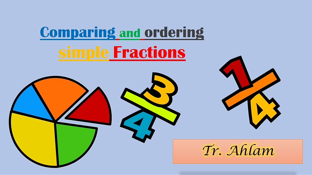 Comparing and Ordering simple Fractions - YouTube