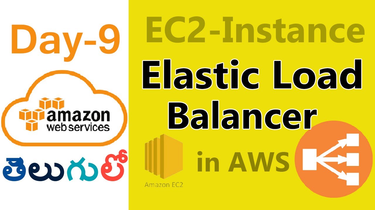 Elastic Load Balancer in AWS || Elastic Load balancer on EC2 || Elastic ...