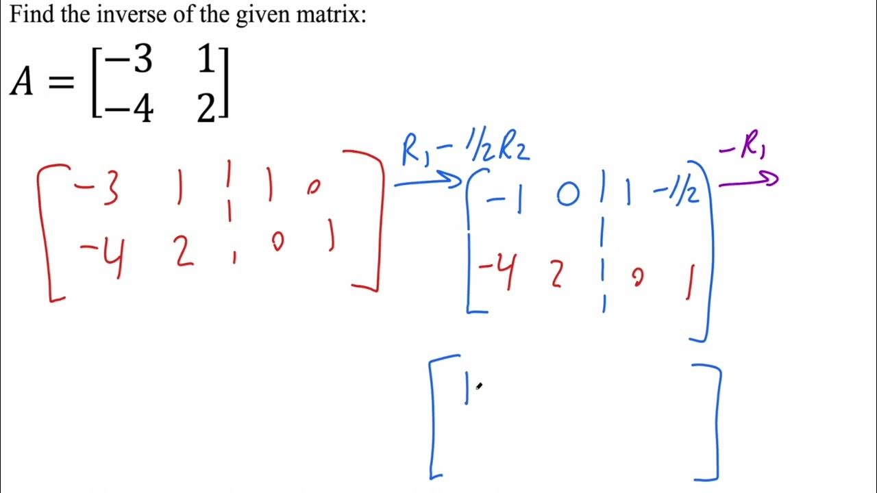Determine Inverse Matrix using Matrix Row Operations - YouTube