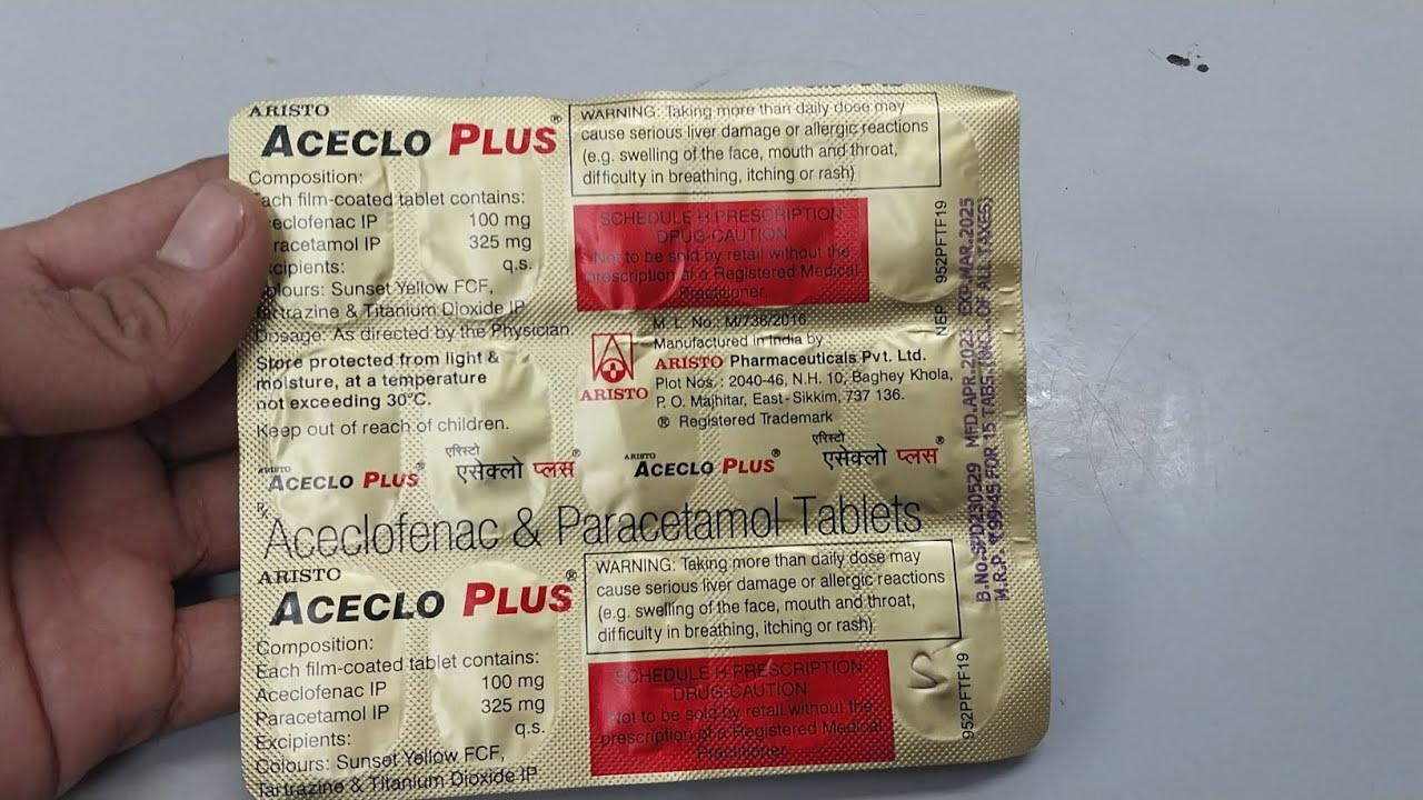 ACECLO PLUS Tablets use // Painkiller and fever medicine - YouTube