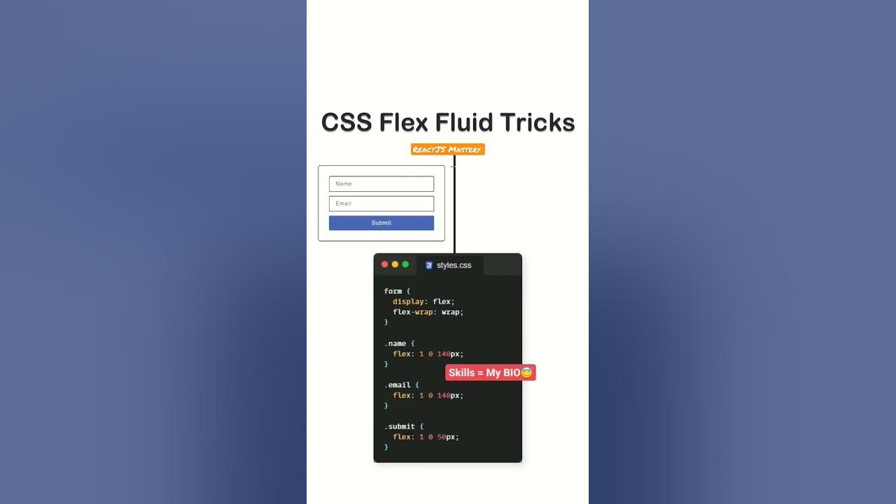 Mastering Css Flexbox Unleash Fluid Layout Tricks For Perfect Web Design Coding