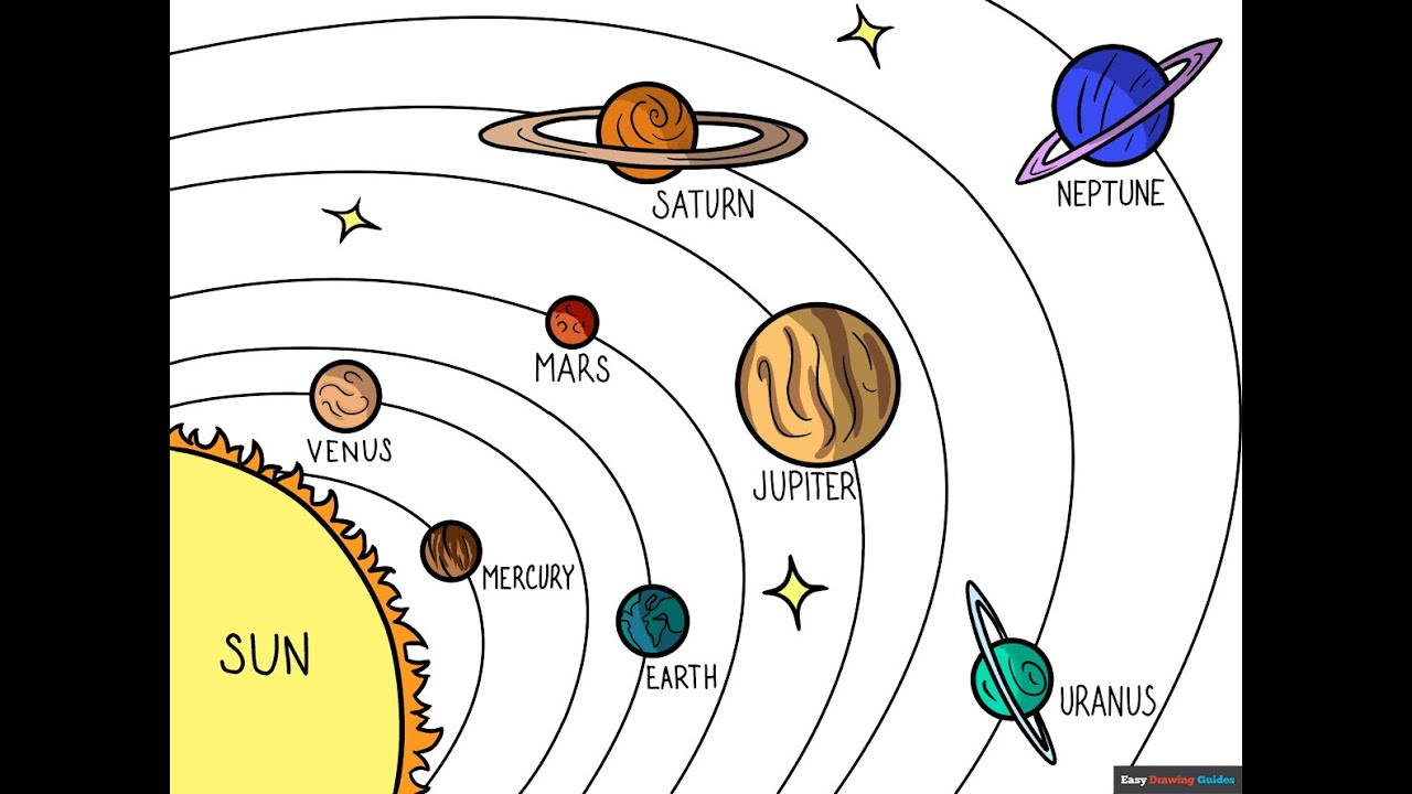 "A Journey Through Space: Welcome to Our Solar System - YouTube