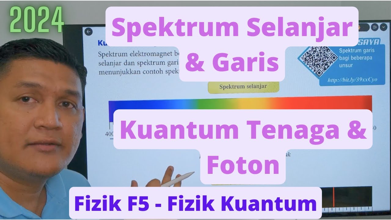 Fizik F5 SPM - Spektrum Selanjar & Garis - Kuantum Tenaga & Foton ...