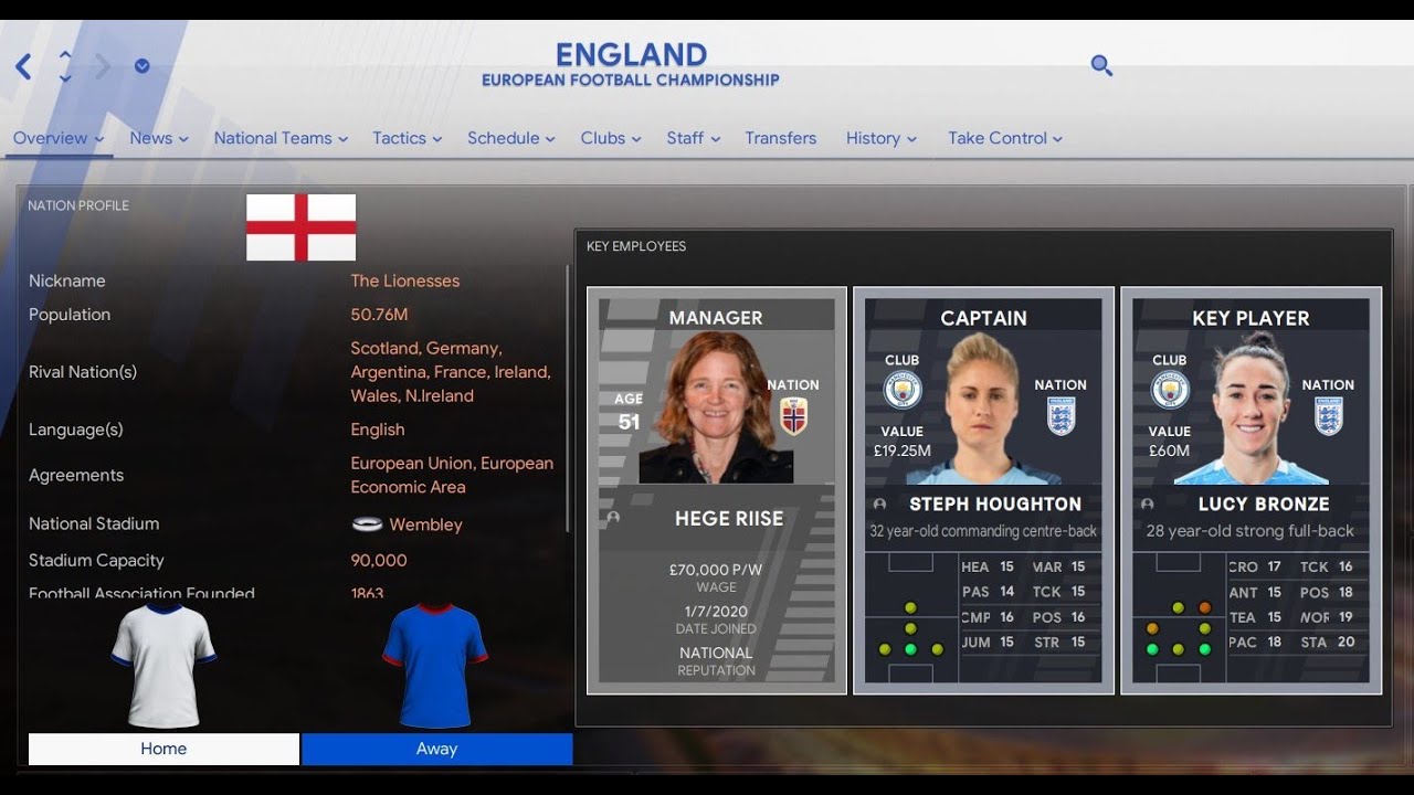 England Women preview on Football Manager 2021 - YouTube