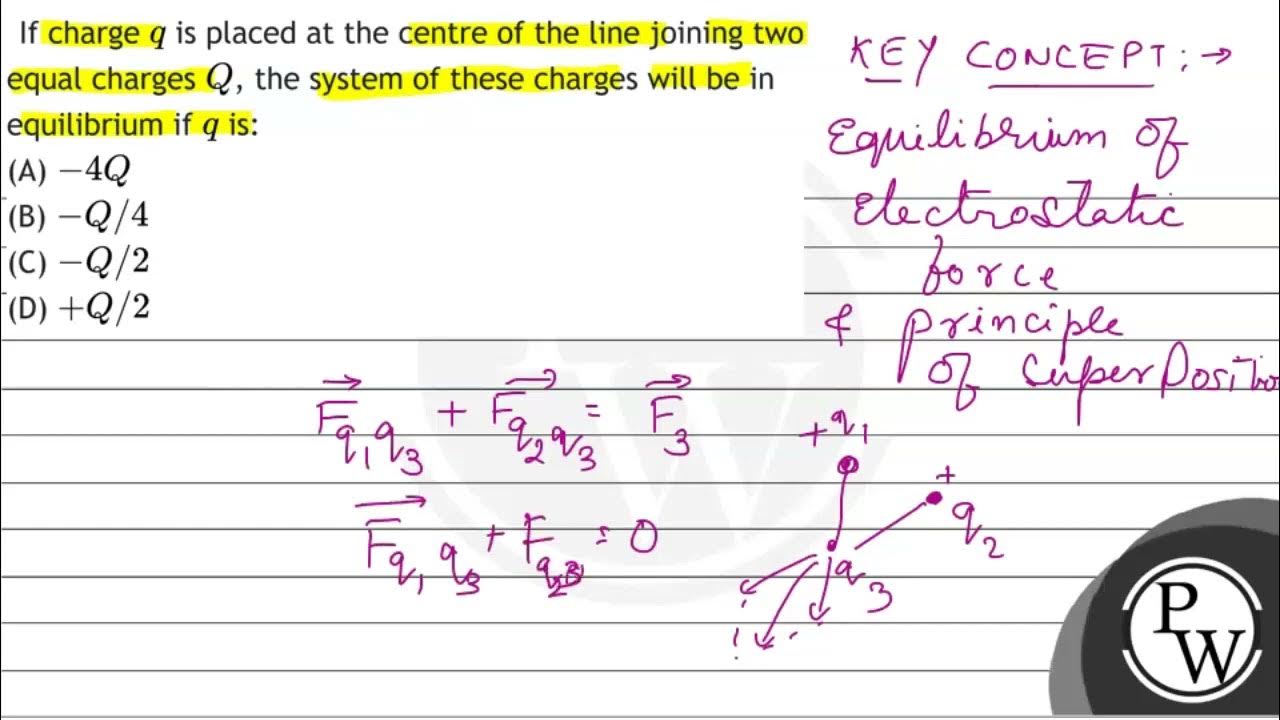 If charge \( q \) is placed at the centre of the line joining two equal charges \( Q \), the sys ...