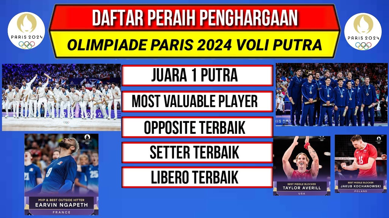 Daftar Penghargaan Olimpiade Paris 2024 Voli Putra~Dream Team Olympic ...