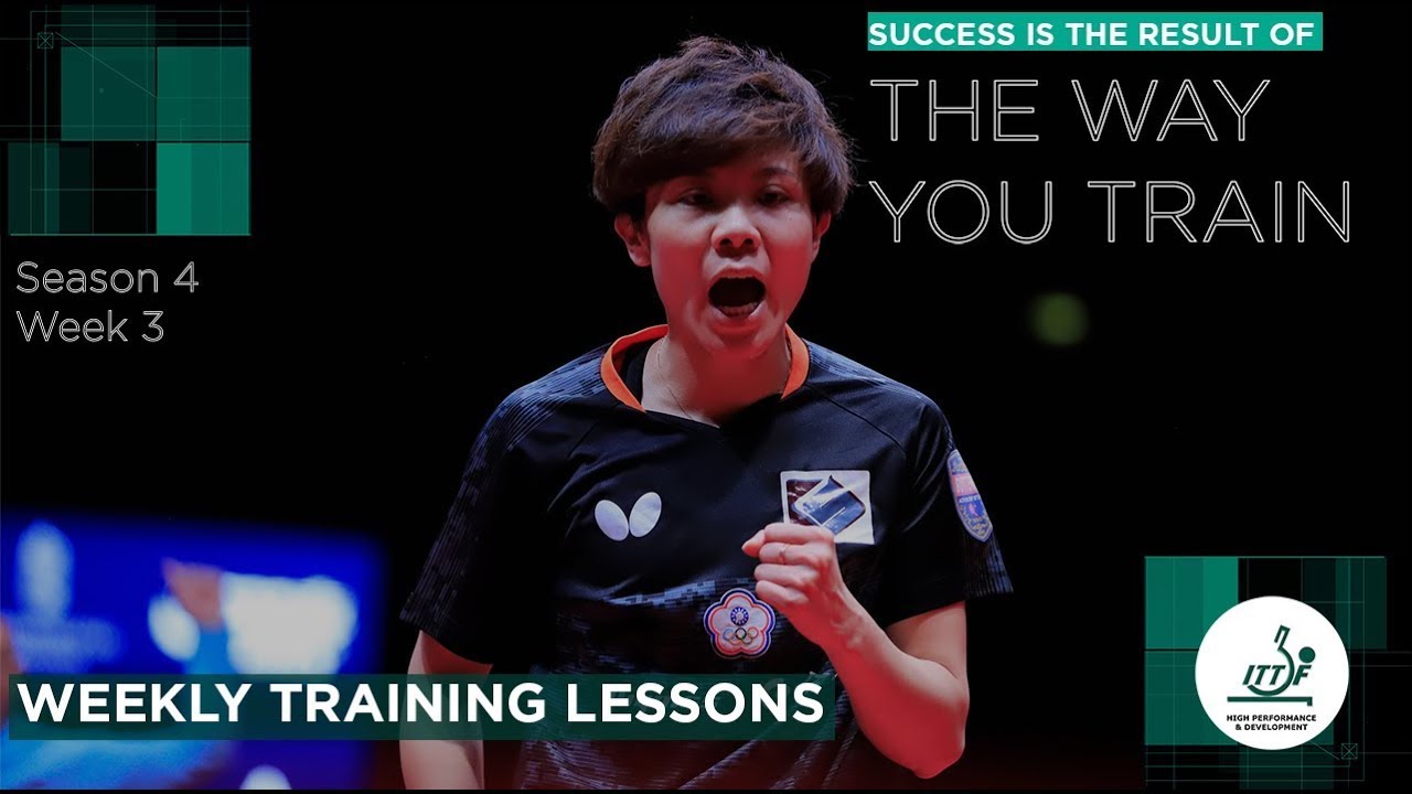 Weekly Training Lessons - The Push | High Performance & Development - YouTube