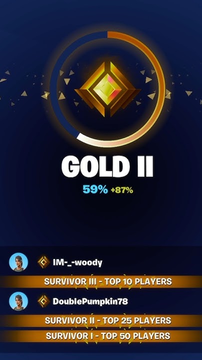 My First Ranked Win Of Chapter 6 Season 2 (Wild Cat Solo Victory Royale) - YouTube