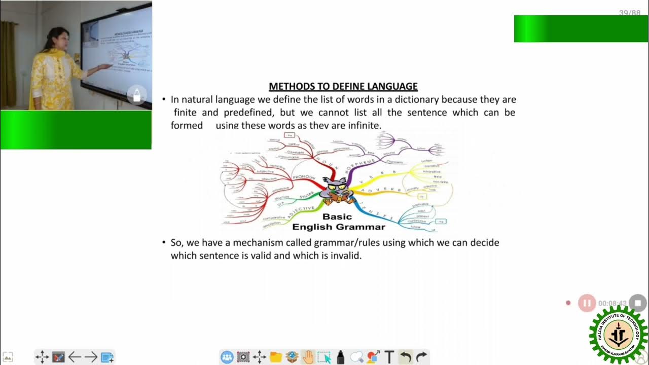 Theory of Computation (Introduction) - YouTube
