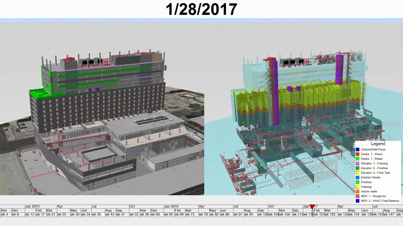 SYNCHRO PRO 2018 Successful 4D Construction - YouTube