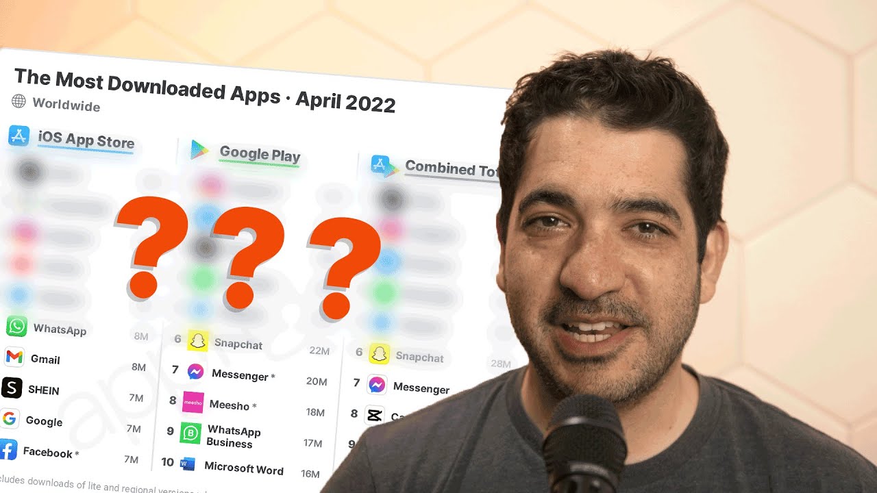 The TOP apps and games on the App Store and Google Play in April - YouTube