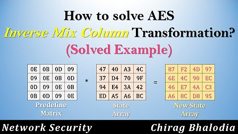 AES Encryption Decryption with example - YouTube