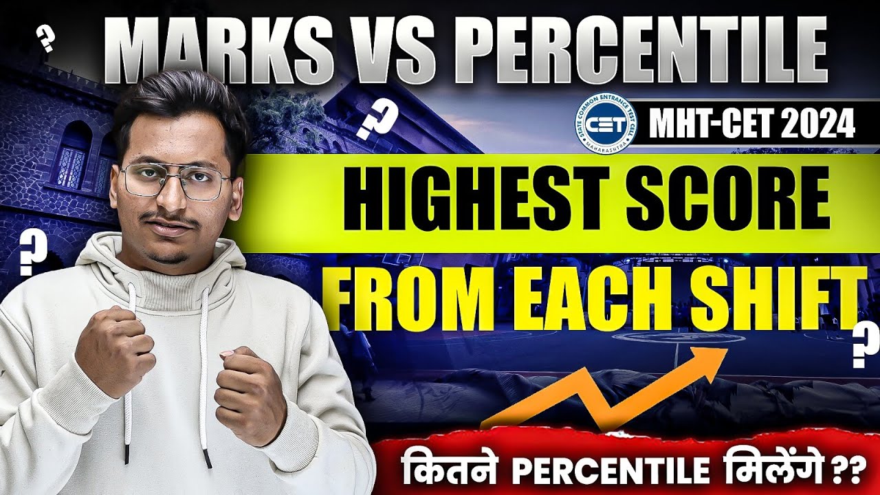 Shiftwise Marks Vs Percentile Highest Score Of Each Shift shiftwise-marks-vs-percentile-highest-score-of-each-shift
